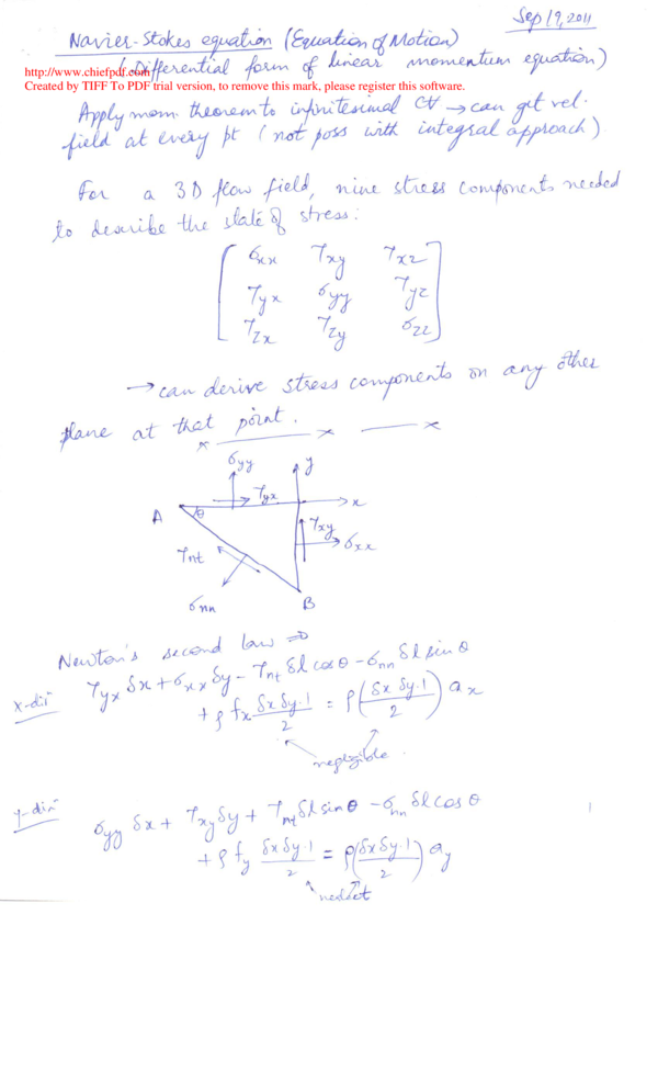 (PDF) Navier-Stokes and laminar flow plates pipe