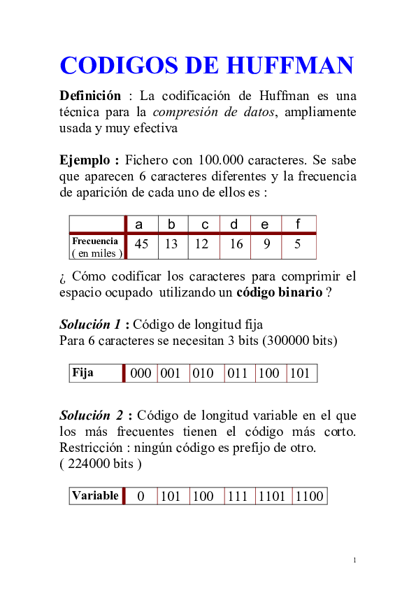 (DOC) CODIGOS DE HUFFMAN