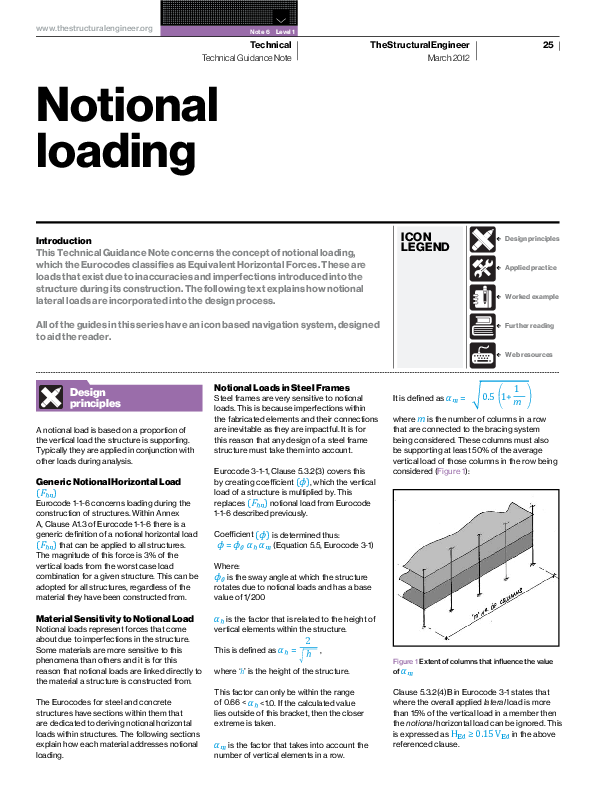 (PDF) 07 - Notional Loading