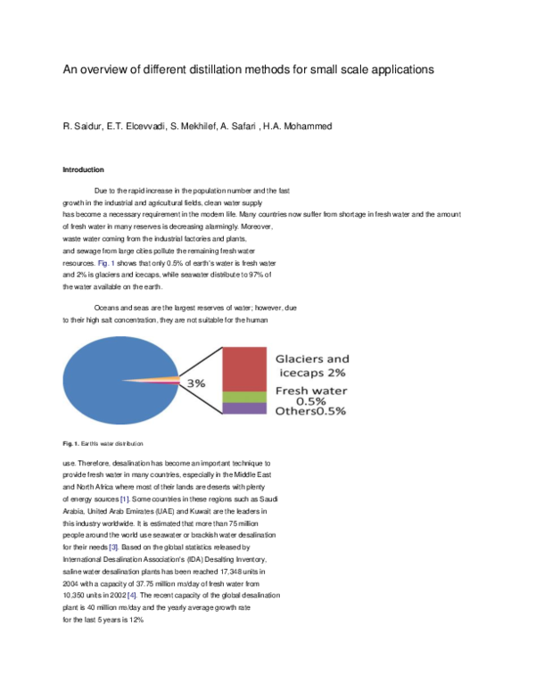 (PDF) An overview of different distillation methods for small scale ...