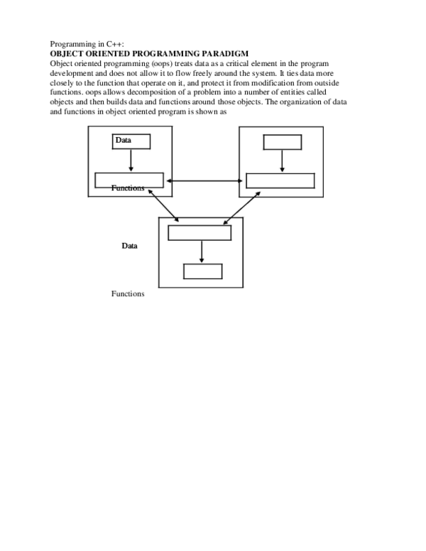 Doc Programming In C Object Oriented Programming Paradigm