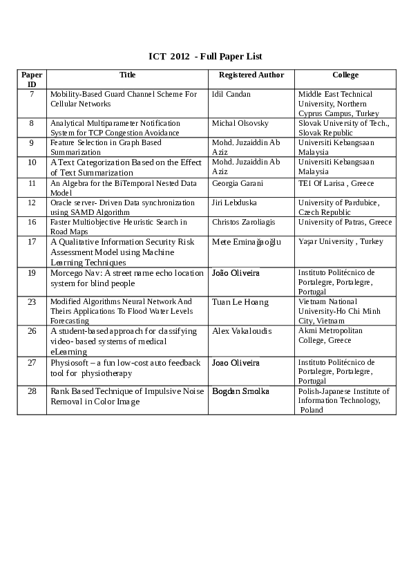 (PDF) An Algebra for the BiTemporal Nested Data Model