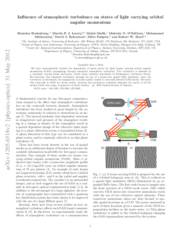 Pdf Influence Of Atmospheric Turbulence On States Of Light Carrying Orbital Angular Momentum