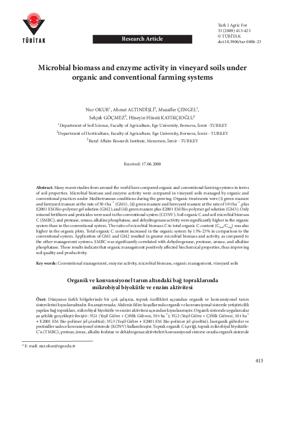(PDF) Microbial biomass and enzyme activity in vineyard soils under organic and conventional ...