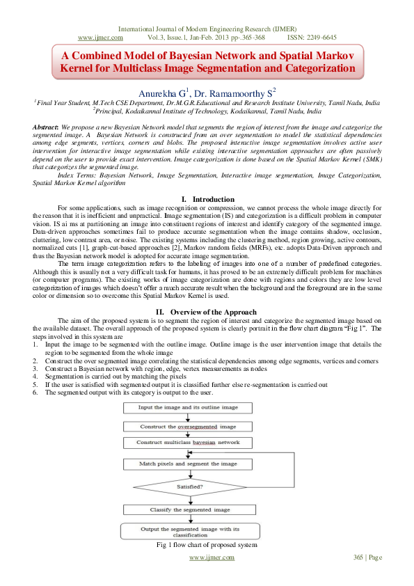 Pdf A Combined Model Of Bayesian Network And Spatial Markov Kernel For Multiclass Image