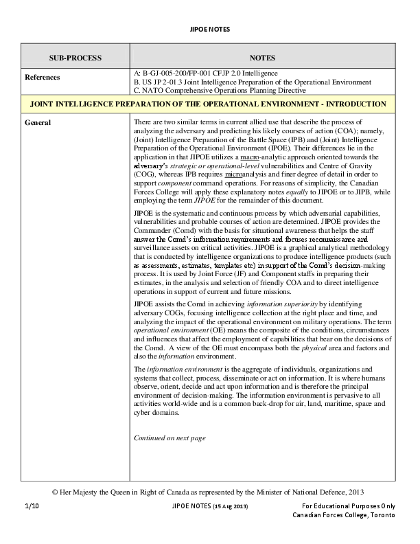 (PDF) JIPOE NOTES 1/10 JIPOE NOTES (15 Aug 2013) For Educational ...
