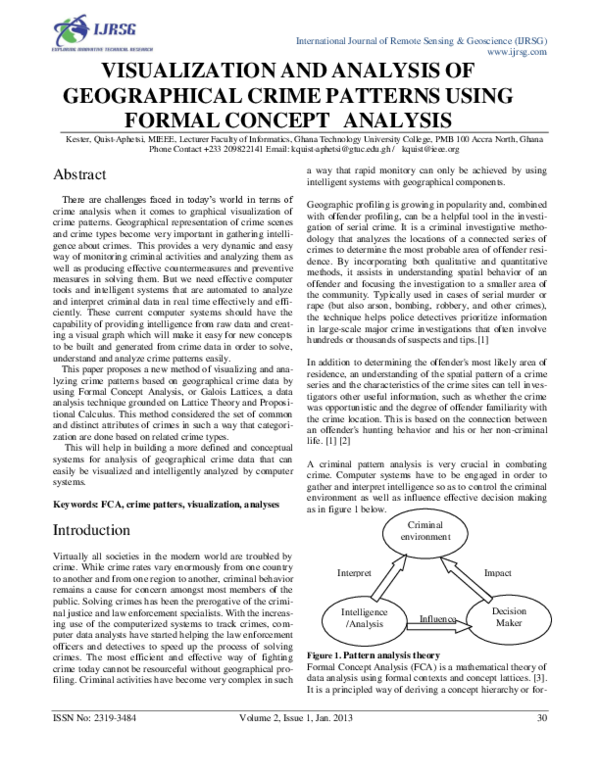 (PDF) Visualization and Analysis of Geographical Crime Patterns Using Formal Concept Analysis