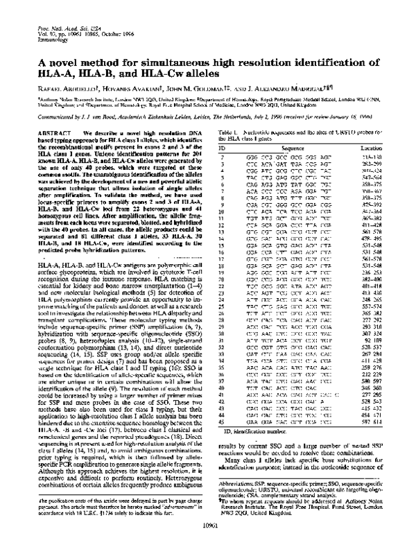 (PDF) A Novel Method for Simultaneous High Resolution Identification of HLA-A, HLA-B, and HLA-Cw ...