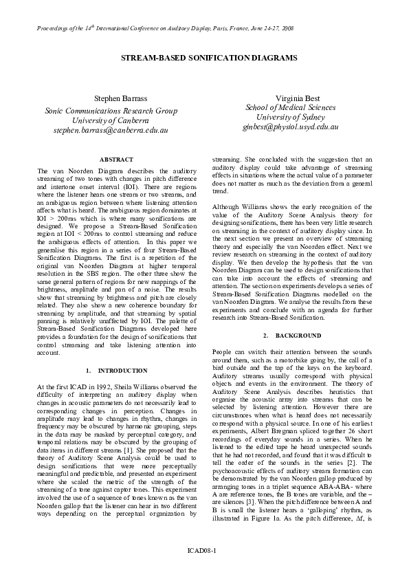 (PDF) Stream-Based Sonification Diagrams