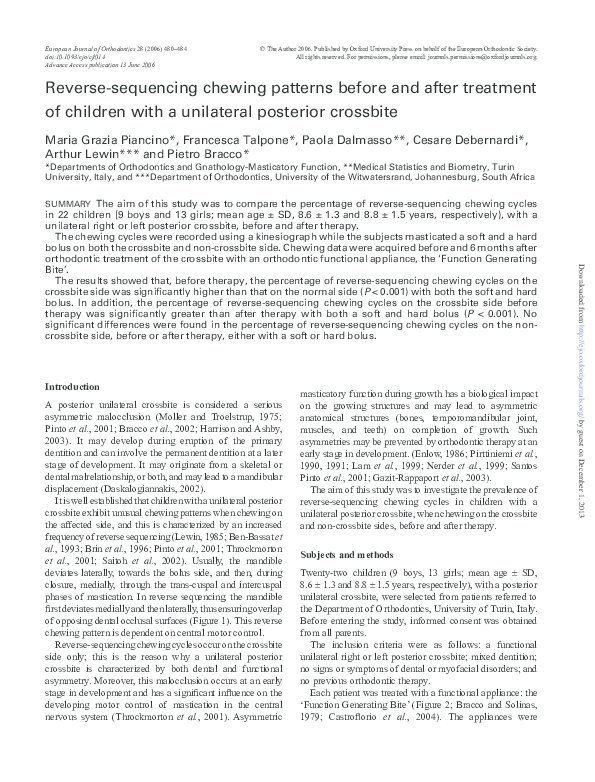 (PDF) Reverse-sequencing chewing patterns before and after treatment of ...