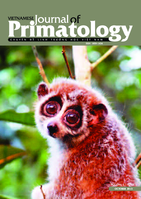 (PDF) Vocalization of red- and grey-shanked douc langurs (Pygathrix ...