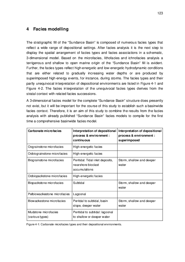 (PDF) 4 Facies modelling
