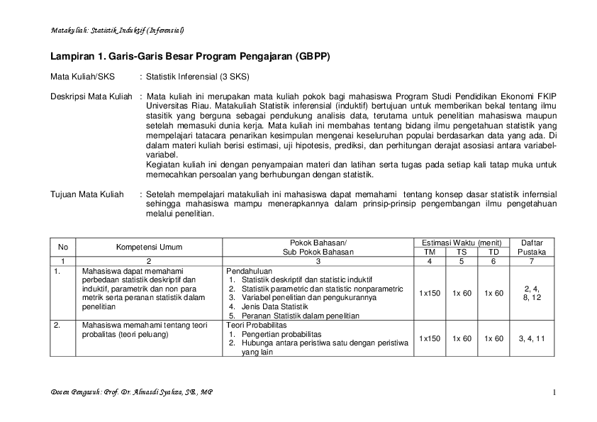 (PDF) Lampiran 1. Garis-Garis Besar Program Pengajaran (GBPP)