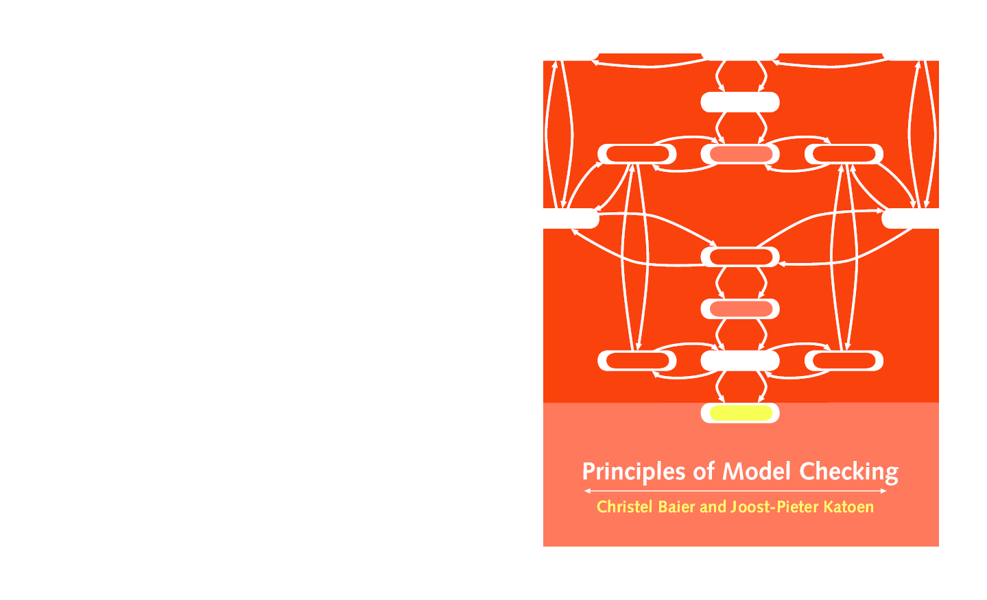 (PDF) Principles of Model Checking PrinciplesofModelChecking