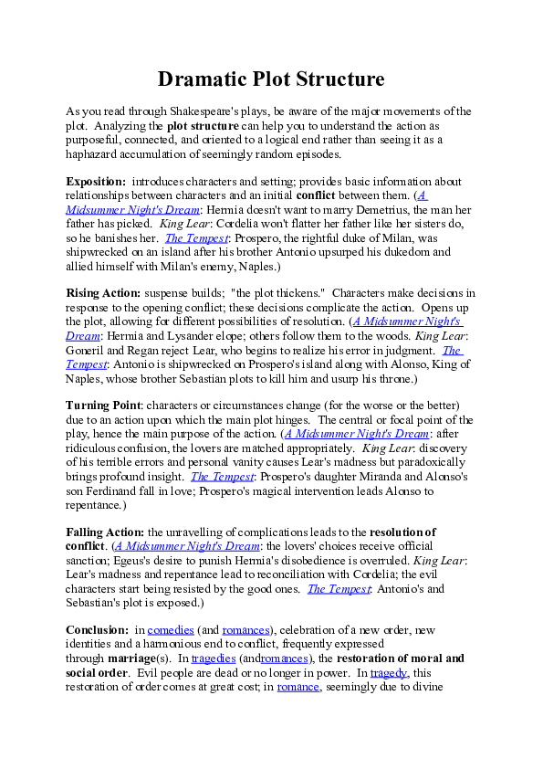 (DOC) Dramatic Plot Structure