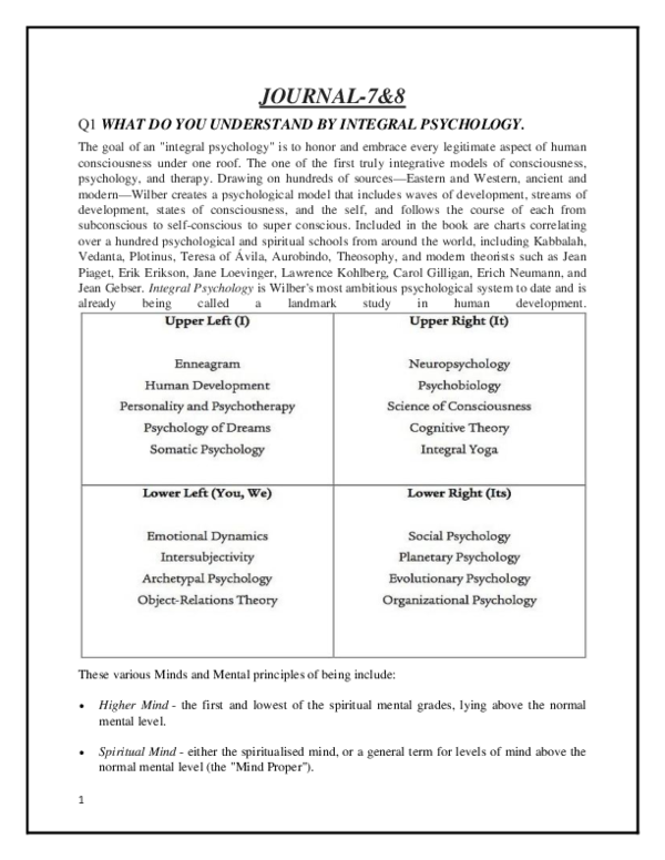 (DOC) JOURNAL-7&8 Q1 WHAT DO YOU UNDERSTAND BY INTEGRAL PSYCHOLOGY