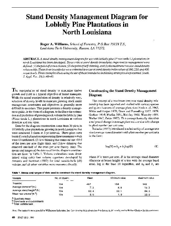 Stand Density Management Diagram for Loblolly Pine Plantations in North ...
