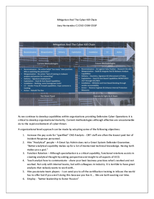 (PDF) Cyber Attack Mitigation And The Cyber Kill Chain