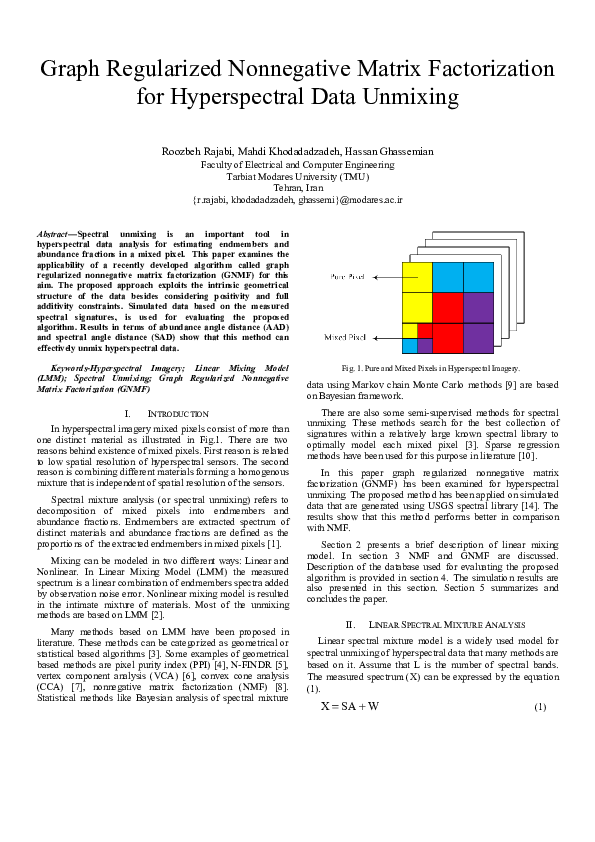 Pdf Graph Regularized Nonnegative Matrix Factorization For Hyperspectral Data Unmixing