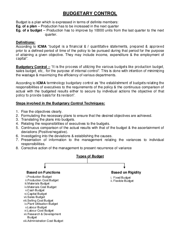 (DOC) Budgetary control
