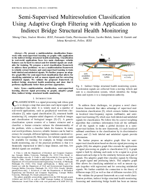 Pdf Semi Supervised Multiresolution Classification Using Adaptive