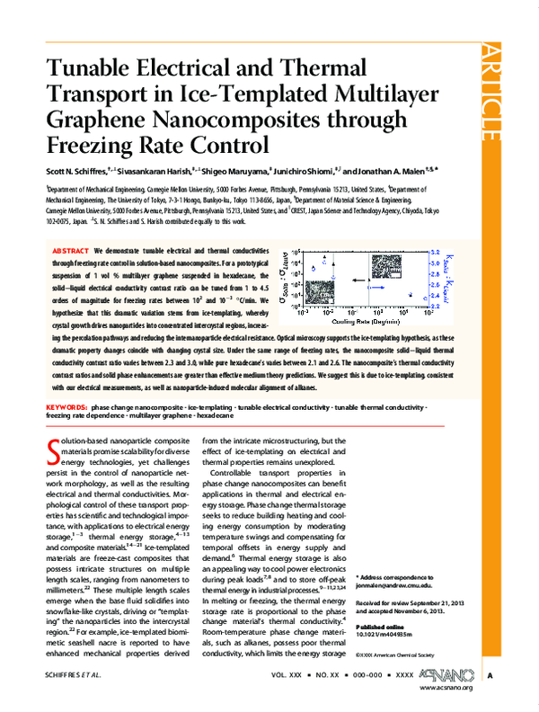 (PDF) Tunable electrical and thermal transport in ice-templated ...