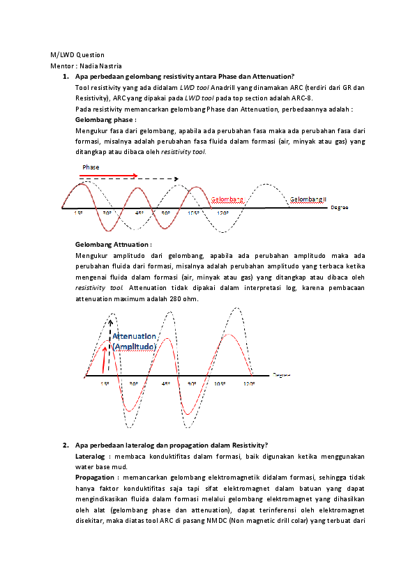 (PDF) Intro LWD Tool Anadrill Yani Rig Trip