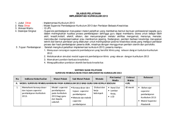 (PDF) SILABUS PELATIHAN IMPLEMENTASI KURIKULUM 2013