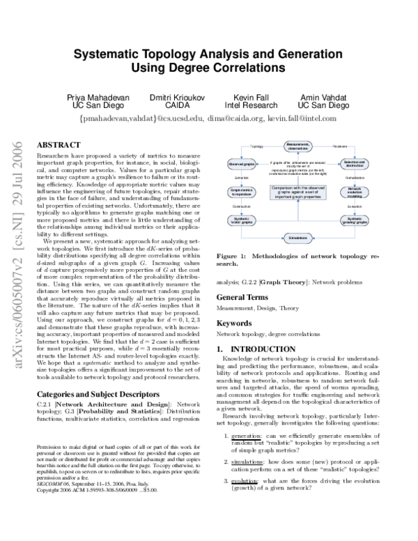 (PDF) Systematic topology analysis and generation using degree correlations