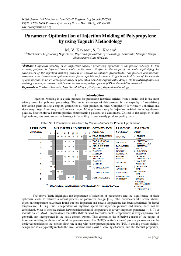 (PDF) Parameter Optimization of Injection Molding of Polypropylene by using Taguchi Methodology