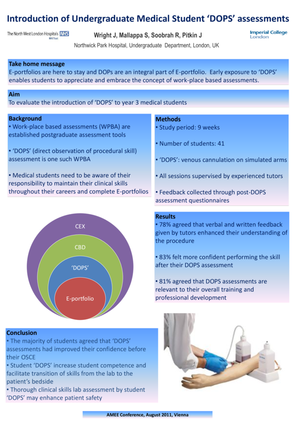 (PDF) Introduction of undergraduate medical student ‘DOPS’ assessments.