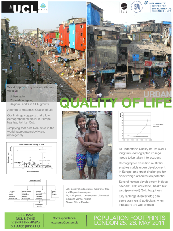 (PDF) Urban Quality of Life (poster)