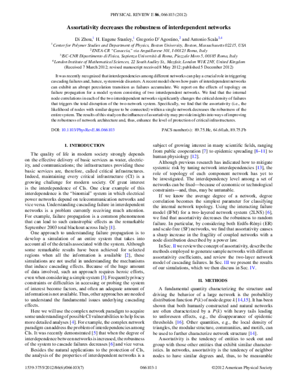 (PDF) Assortativity Decreases the Robustness of Interdependent Networks