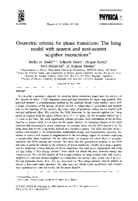 (PDF) Geometric Criteria for Phase Transitions: The Ising Model with Nearest and Next-Nearest ...