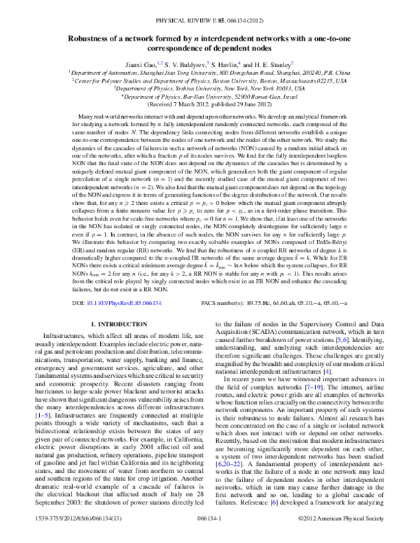 Pdf Robustness Of A Network Of N Interdependent Networks With One To