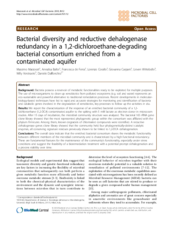 (PDF) Bacterial diversity and reductive dehalogenase redundancy in a 1 ...
