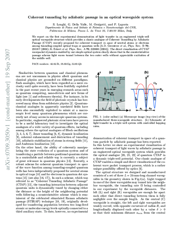 (PDF) Coherent tunneling by adiabatic passage in an optical waveguide system
