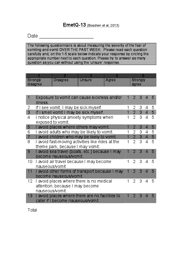 (PDF) The Emetophobia Questionnaire (EmetQ-13): Psychometric Validation ...