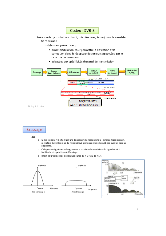 code correcteur d'erreur pdf