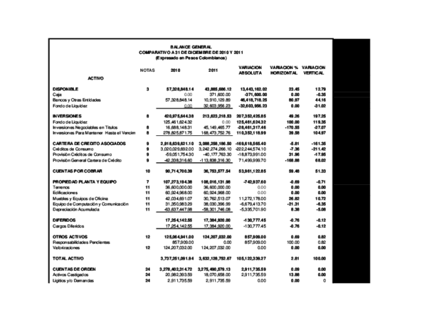 (PDF) GUIA N°23 ESTRUCTURA Y CONTENIDO DE LOS ESTADOS FINANCIEROS | JENNY STEFANIA ZAMBRANO ...