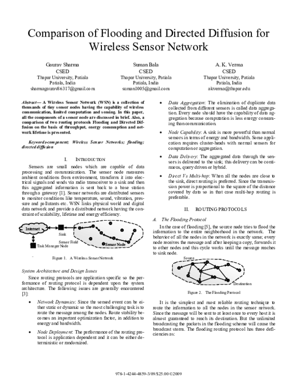 Pdf Comparison Of Flooding And Directed Diffusion For Wireless Sensor Network