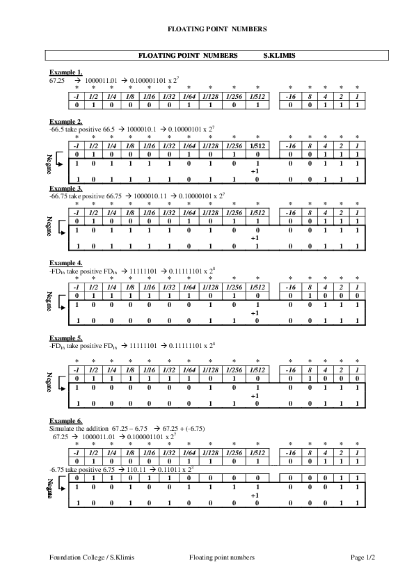 pdf-floating-point-numbers-sokratis-klimis-academia-edu