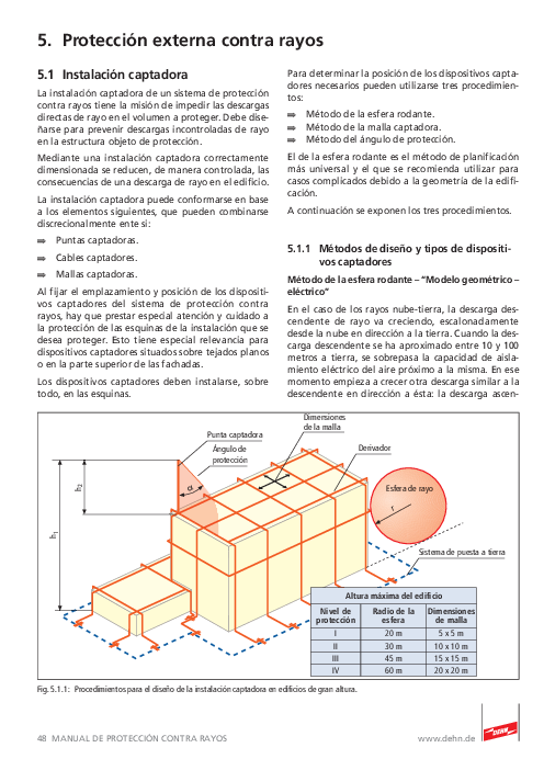 (PDF) Esfera Rodante