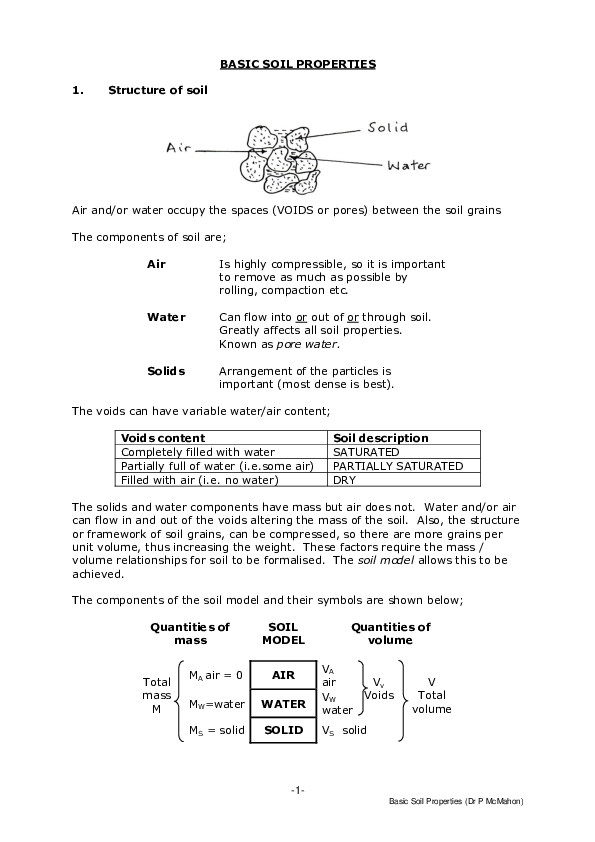(PDF) Basic Soil Properties Oct2010