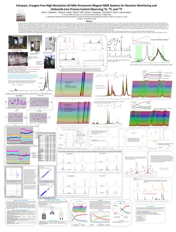 (PDF) Compact, Cryogen-Free High-Resolution 60 MHz Permanent Magnet NMR ...