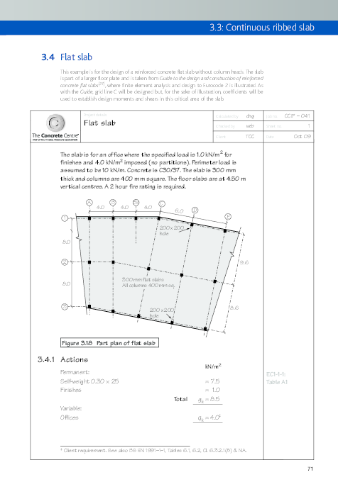 (PDF) Worked Example Extract Flat Slabs