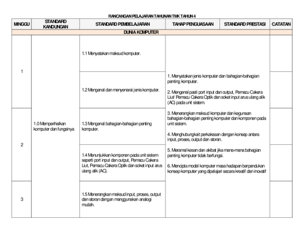 (PDF) RANCANGAN PELAJARAN TAHUNAN TMK TAHUN 4 MINGGU STANDARD KANDUNGAN STANDARD PEMBELAJARAN ...