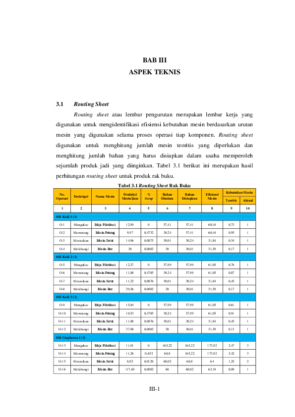 (DOC) 11. BAB III ASPEK TEKNIS