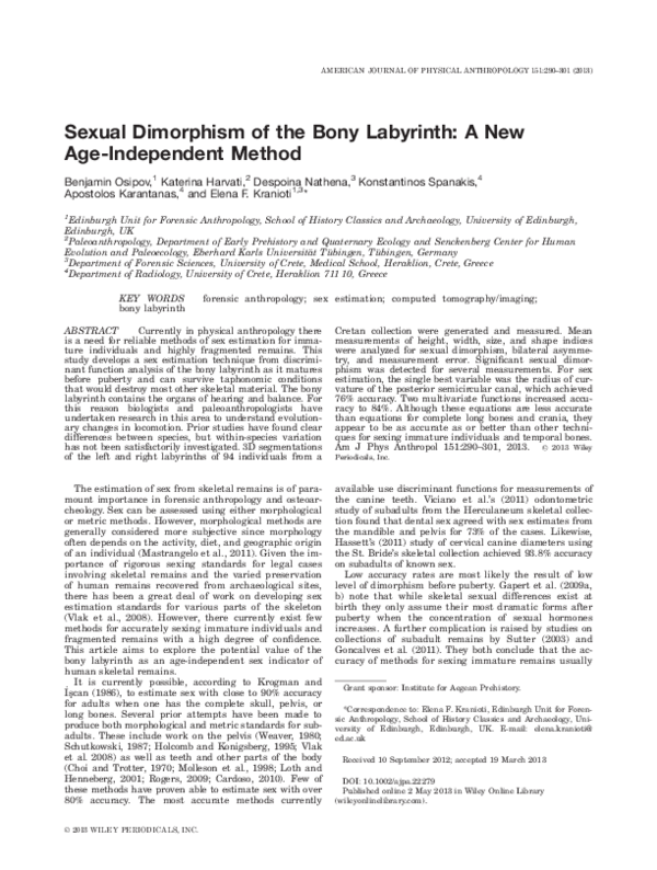 Pdf Sexual Dimorphism Of The Bony Labyrinth An Age Independent Method For Sex Estimation