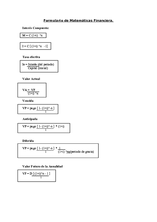 (PDF) Formulario de Mate Financiera